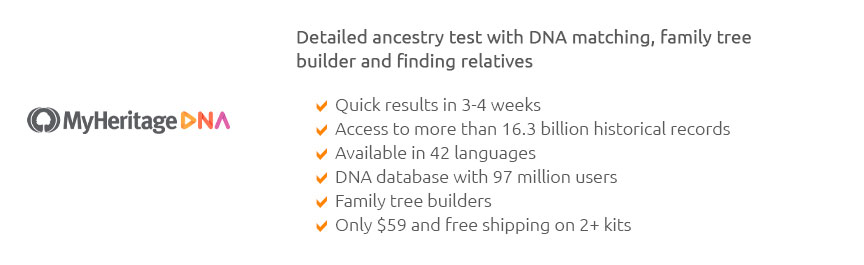 Best Uk Ancestry Dna Test 🧪 Jan 2026